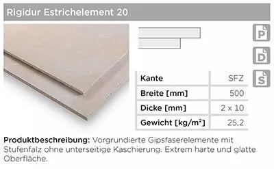 Rigidur Estrichelemente: Gipsfaserplatten für den Boden | Rigips