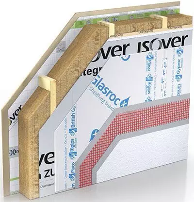 Rigips Glasroc X – Für Außenwände im Holzbau | Rigips