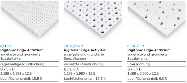 Trockenbau Neuheit: Rigitone Akustikdecken | Rigips